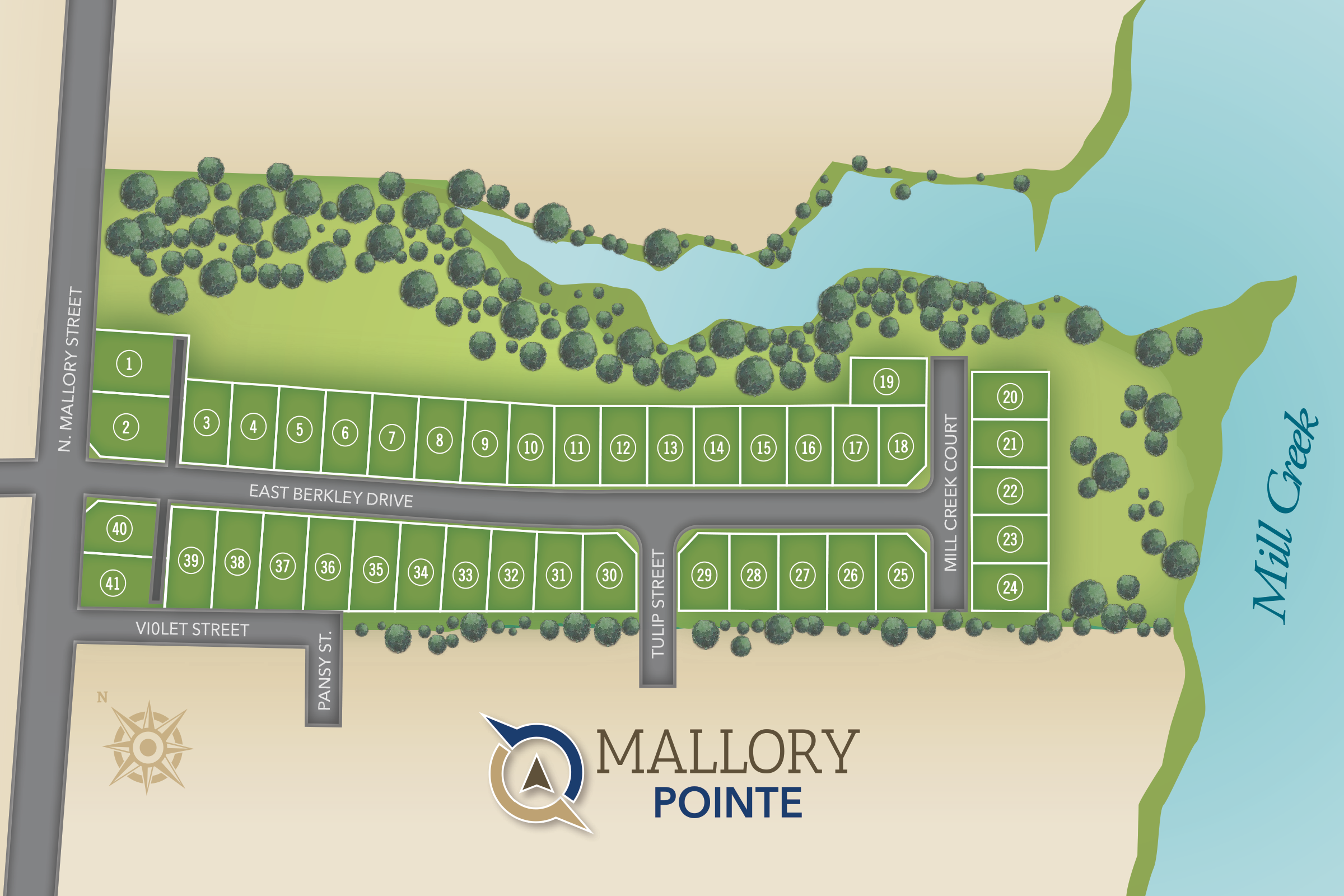 Mallory Pointe - WakeField Development